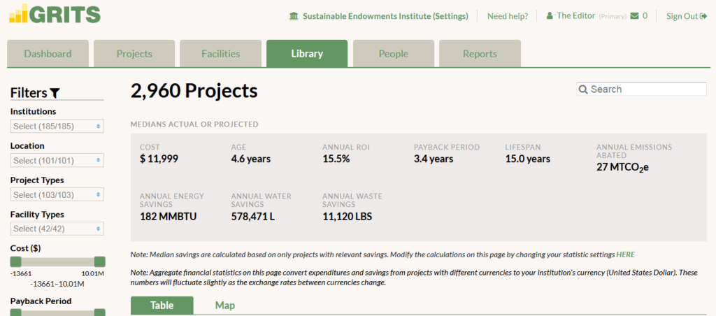 October Newsletter: GRITS is better for you than Halloween candy ...