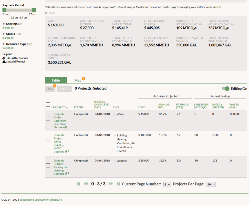 Example Projects in Your Account - GoGRITS.org