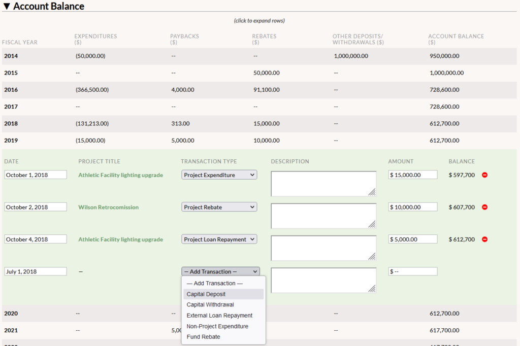 Using GRITS to Manage a Green Revolving Fund - GoGRITS.org